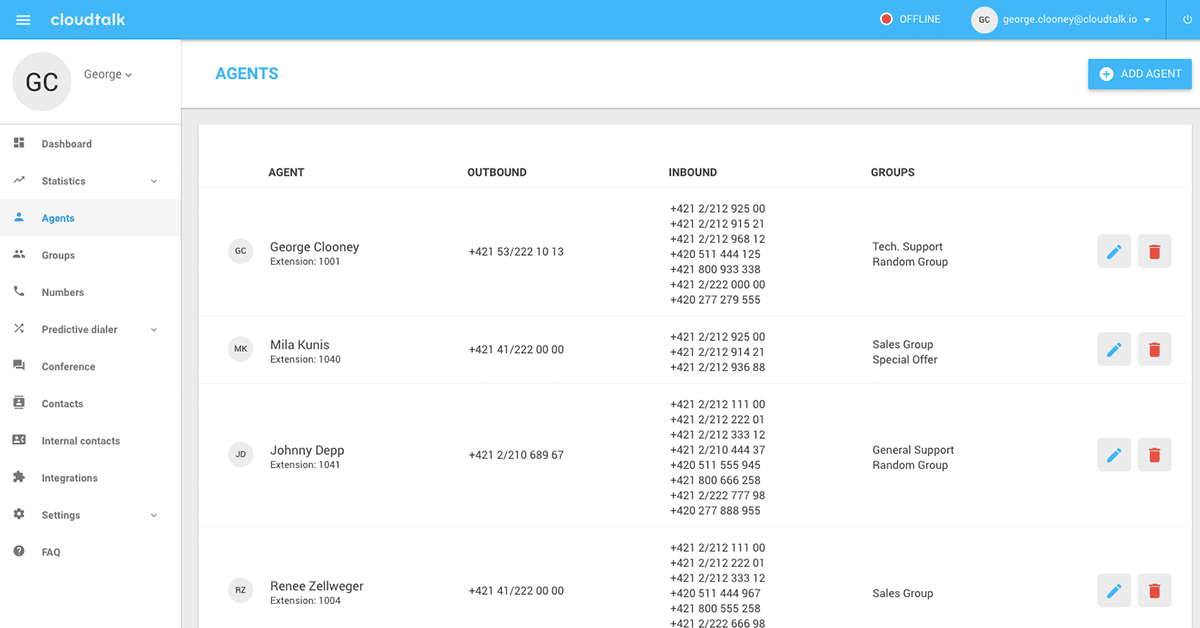 8 benefits of transferring your contact center to the cloud - CloudTalk