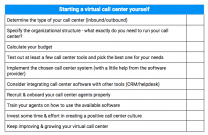 How to start a virtual call center? - CloudTalk