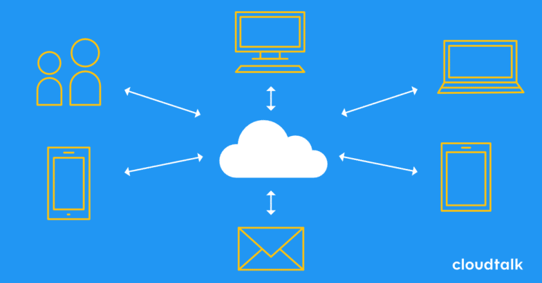 8 benefits of transferring your contact center to the cloud - CloudTalk