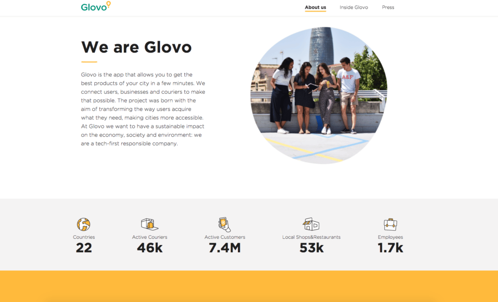 Business Phone System For Glovo Cloudtalk