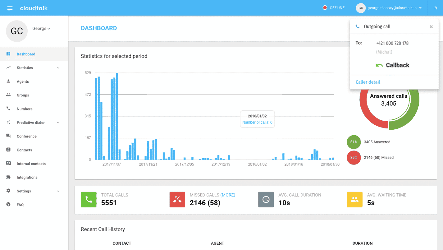 Call center software with advanced Callback feature - CloudTalk