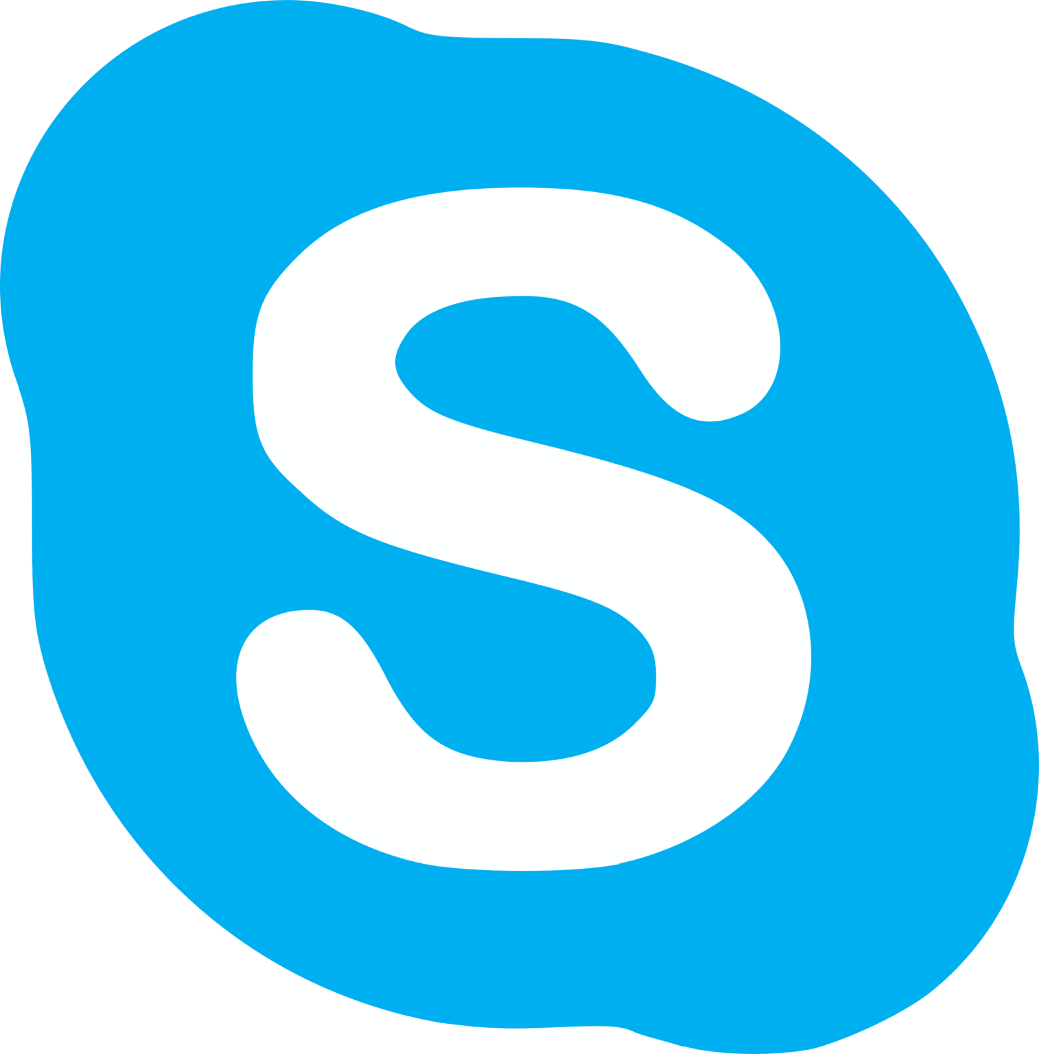 Zoom vs. Skype: Complete Comparison Guide for 2026 - CloudTalk