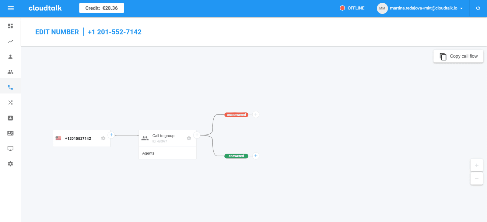 Improve Call Flows with IVR Technology - CloudTalk