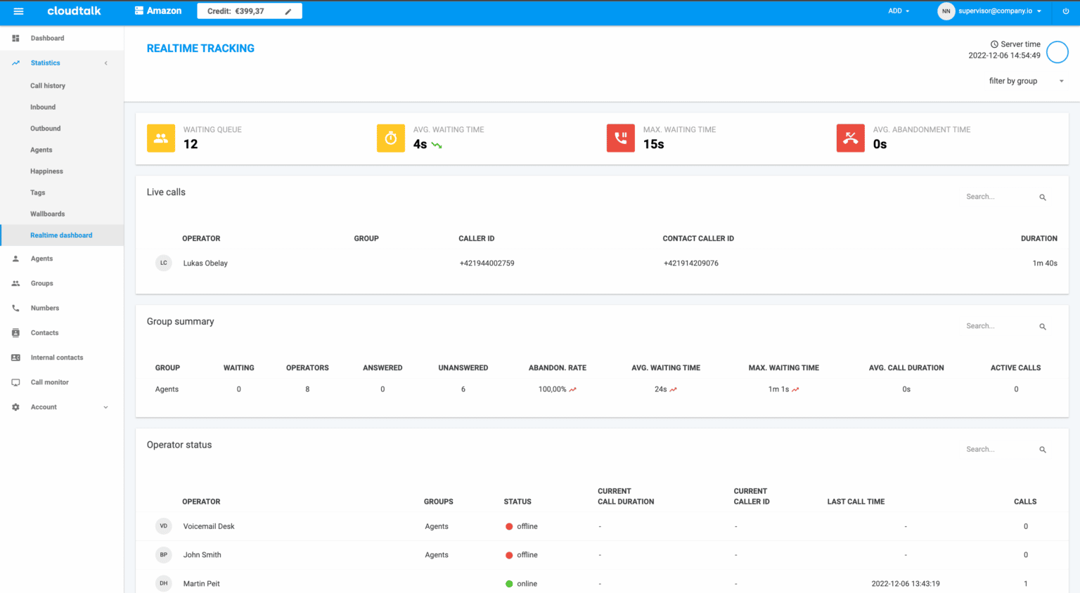 Real-Time Dashboard for Your Call Center - CloudTalk