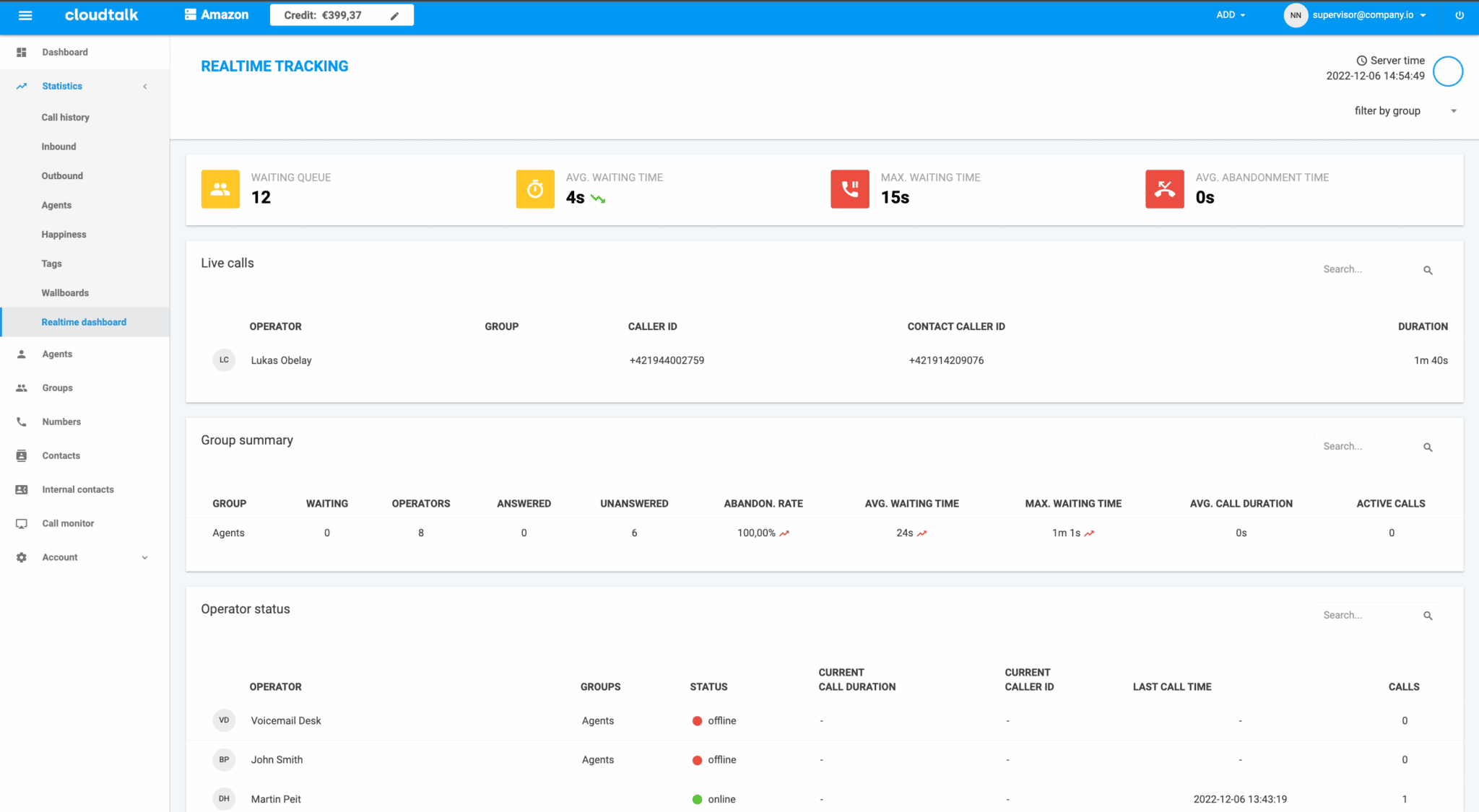 Real-Time Dashboard for Your Call Center - CloudTalk