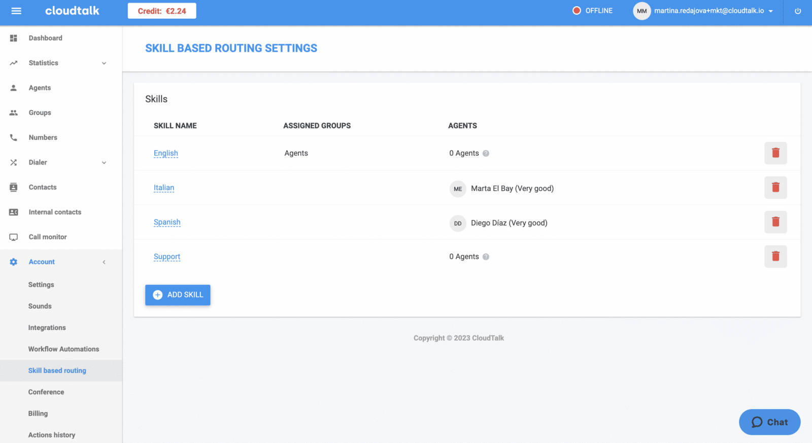 Skills Based Routing Definition Process And Benefits Cloudtalk