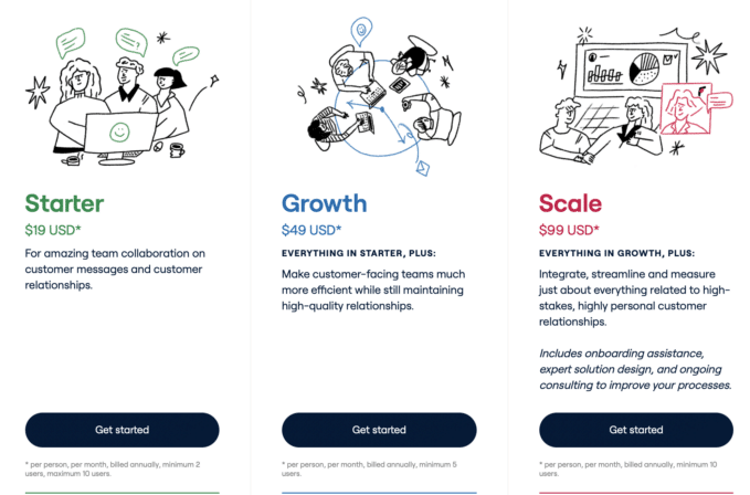 Front App: 13 Best Integrations to Boost Customer Experience ...