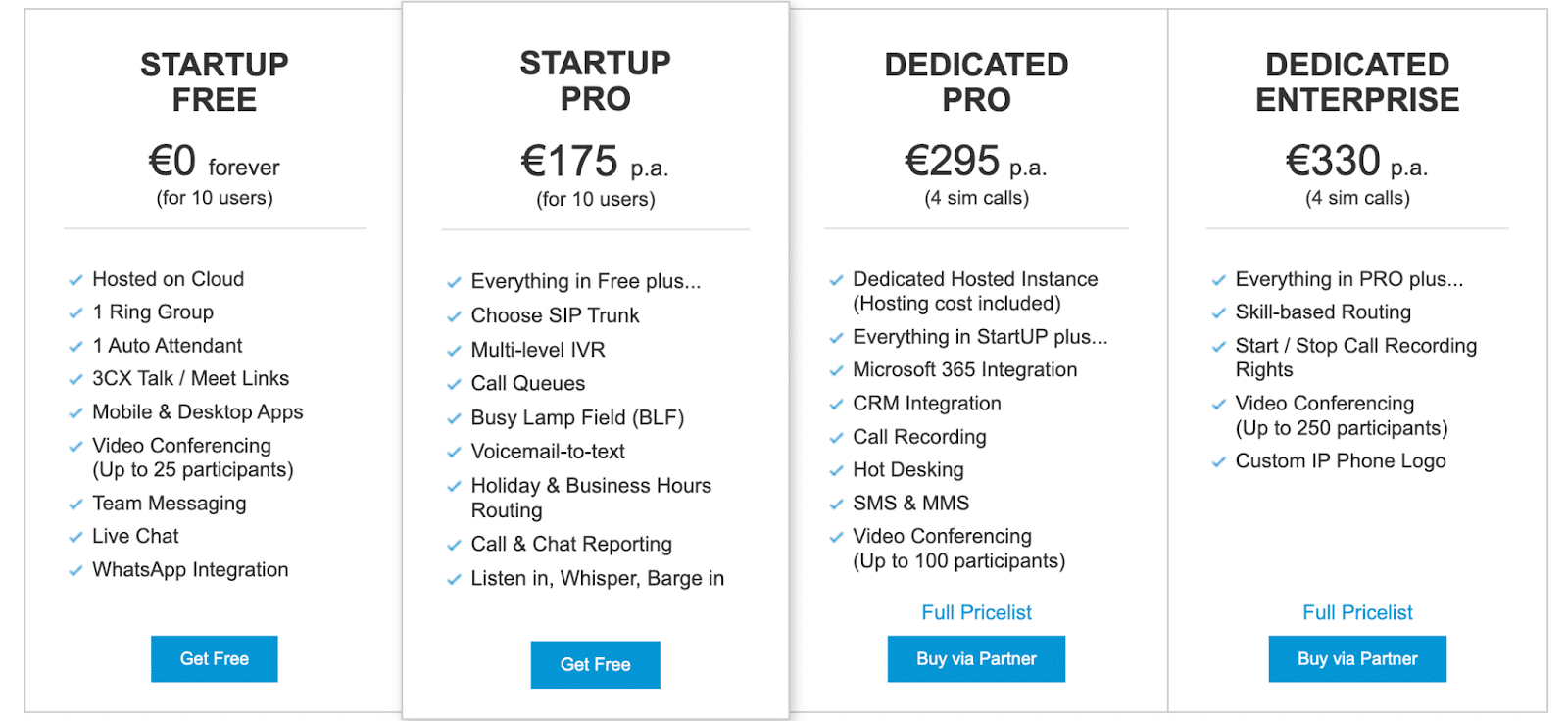 7 Cisco competitors & Voip Alternatives in 2023 - CloudTalk