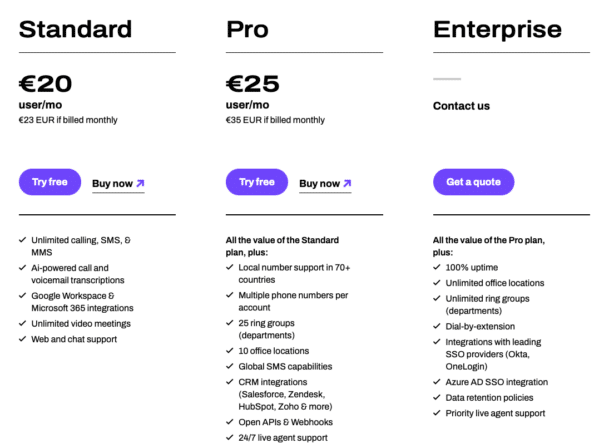 Top 18 VoIP Business Phone Systems in 2023 - CloudTalk
