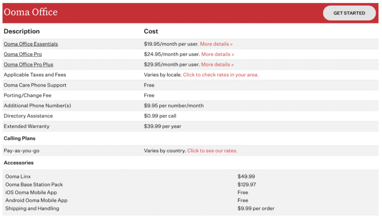 10 Best Small Business Phone Plans in 2024 - CloudTalk
