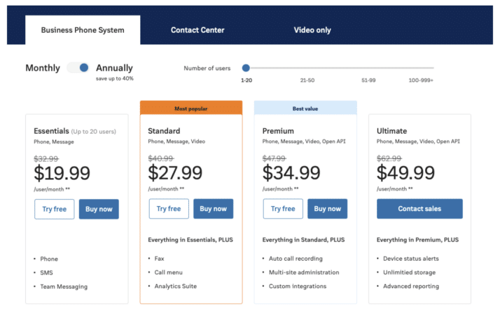 10 Best Remote Office Phone Systems for Virtual Teams in 2024 - CloudTalk