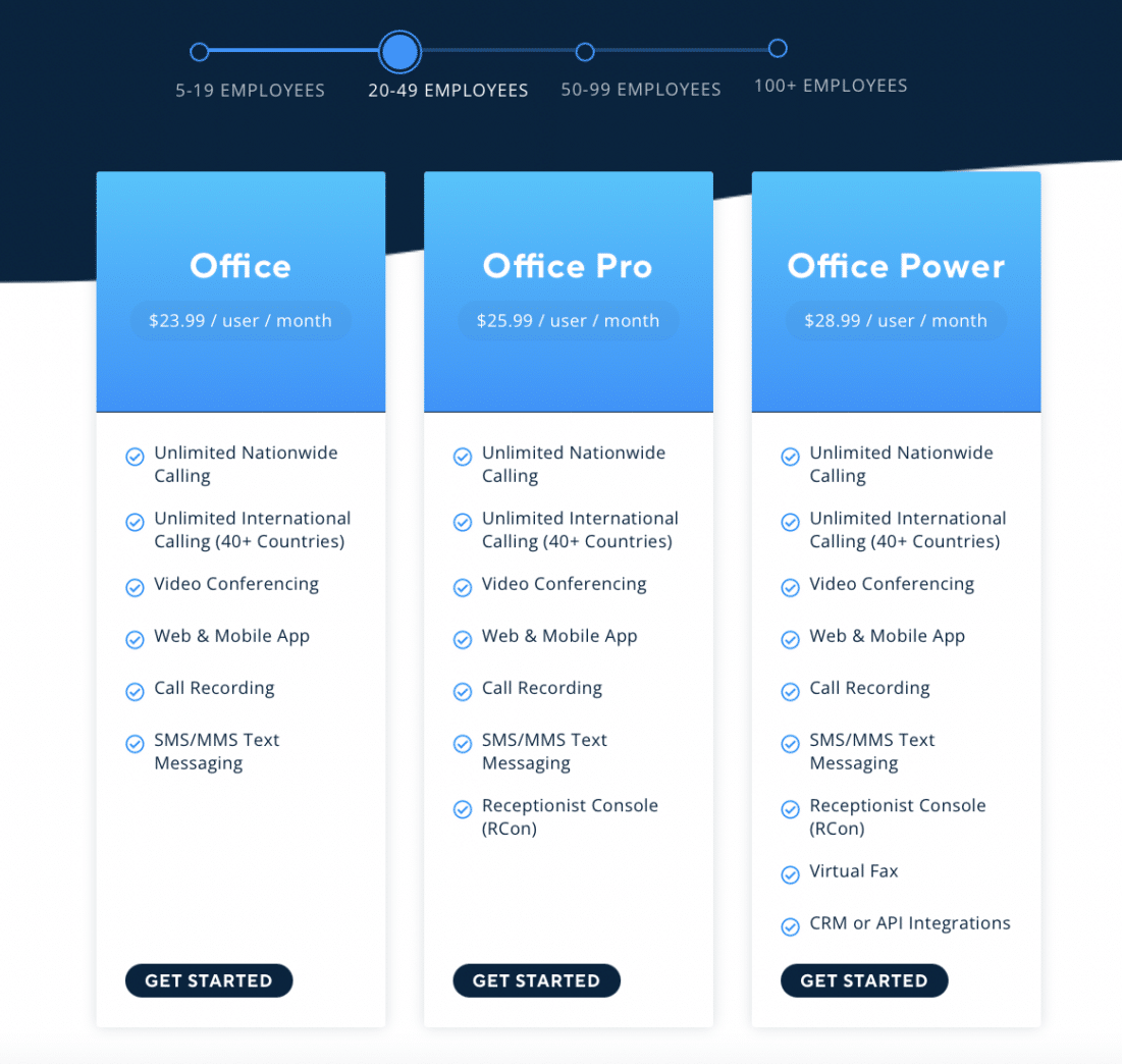 Top 18 VoIP Business Phone Systems in 2023 - CloudTalk