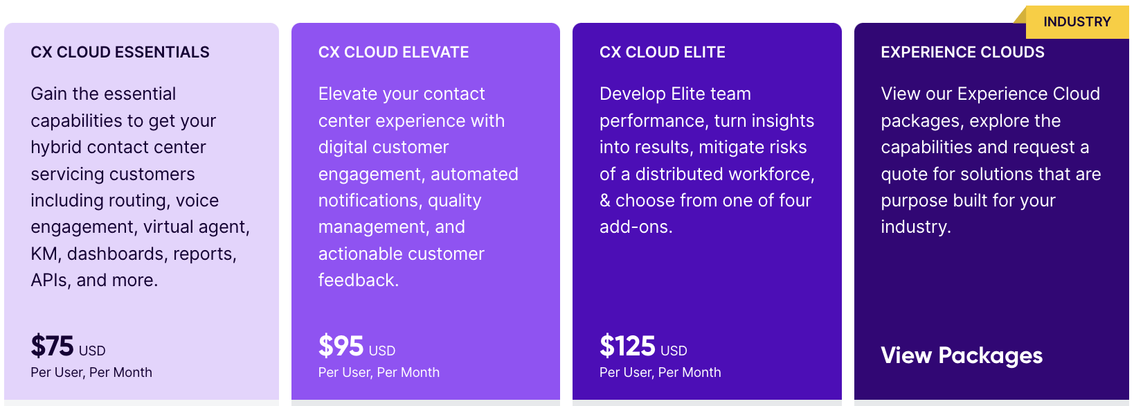 Call Center Workforce Management Software for Optimization - CloudTalk