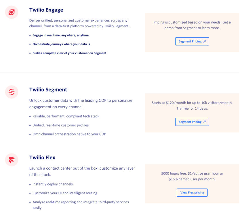 8 Web Based Call Center Solutions (2024) - CloudTalk