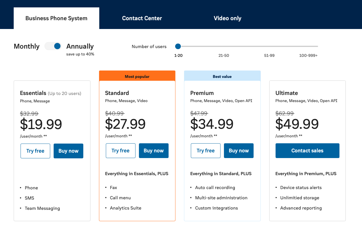 Top 10 Call Center Platforms Reviewed & Rated in 2025 - CloudTalk