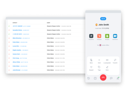 Automatic Outbound Number - CloudTalk