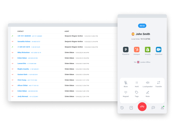 Automatic Outbound Number - CloudTalk
