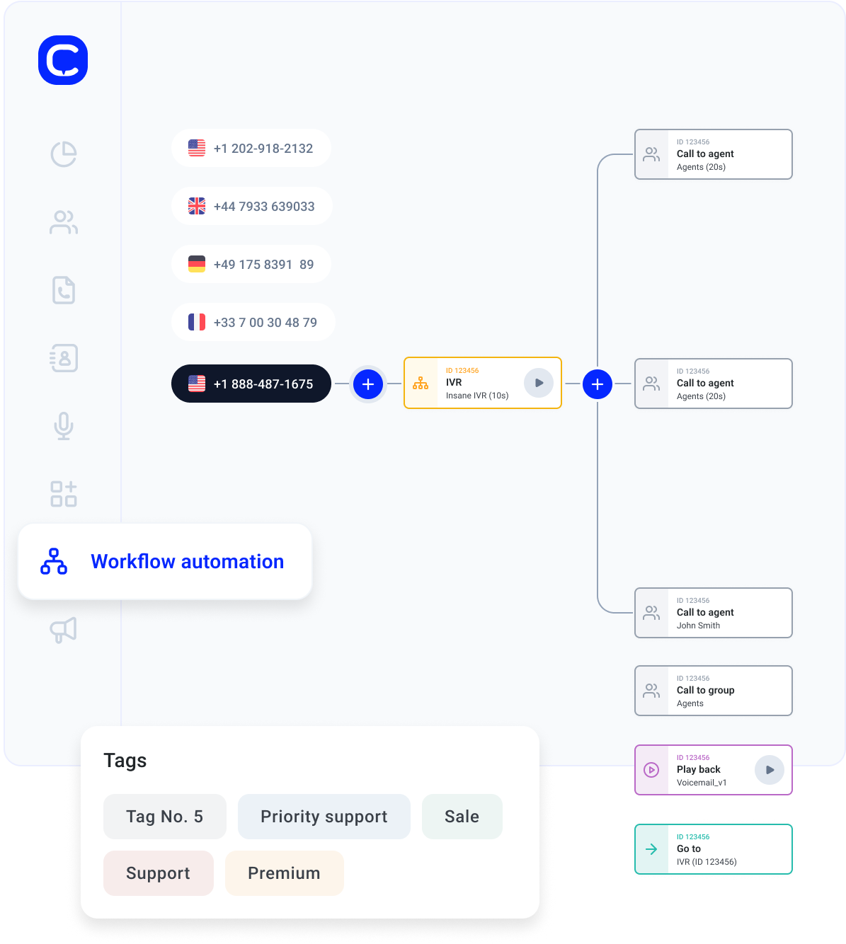 CloudTalk - AI Call Center Software