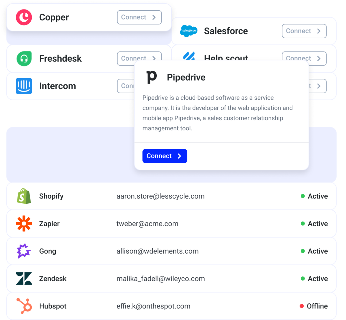 CloudTalk - AI Call Center Software
