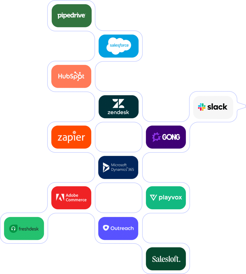 Outbound Call Center Software for Ambitious Sales Teams - CloudTalk