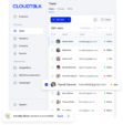CloudTalk 14-days Free Trial - CloudTalk