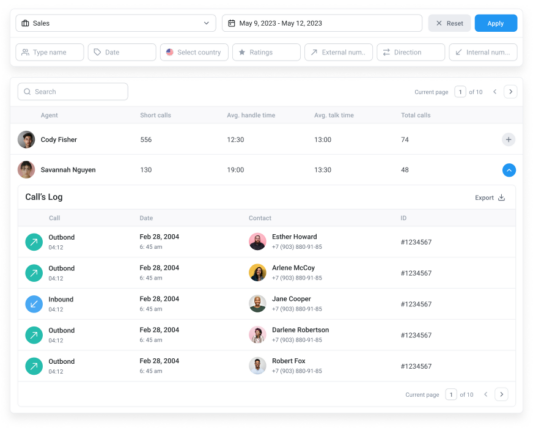What Is Contact Center Agent Reporting?