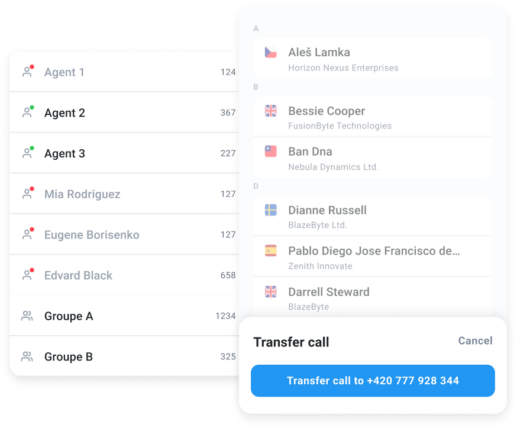 Call Transfer: Types, Benefits & How to Do it - CloudTalk