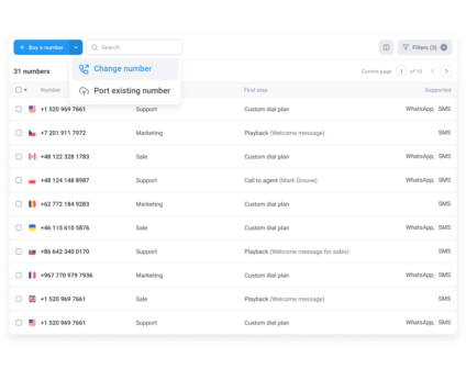 What's Phone Number Porting & How To Port It: Simple Guide - CloudTalk
