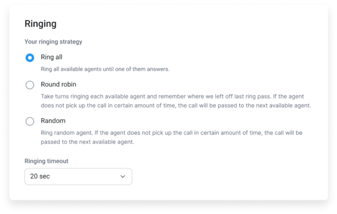 Ring Groups: What They Are & Set Up