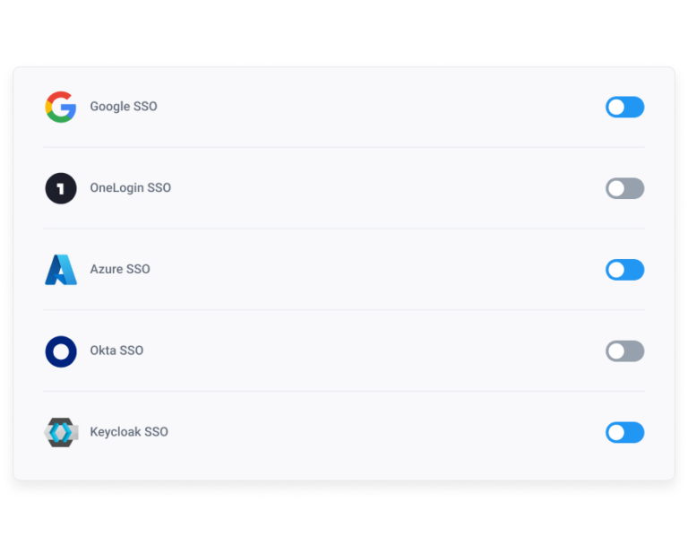 Single Sign-On (SSO): Meaning and How It Works