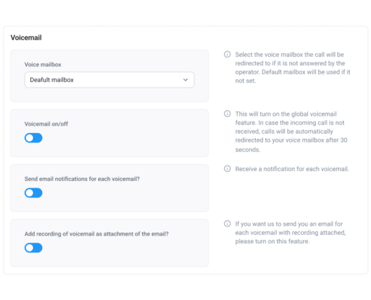 Virtual Voicemail Services for Small Businesses