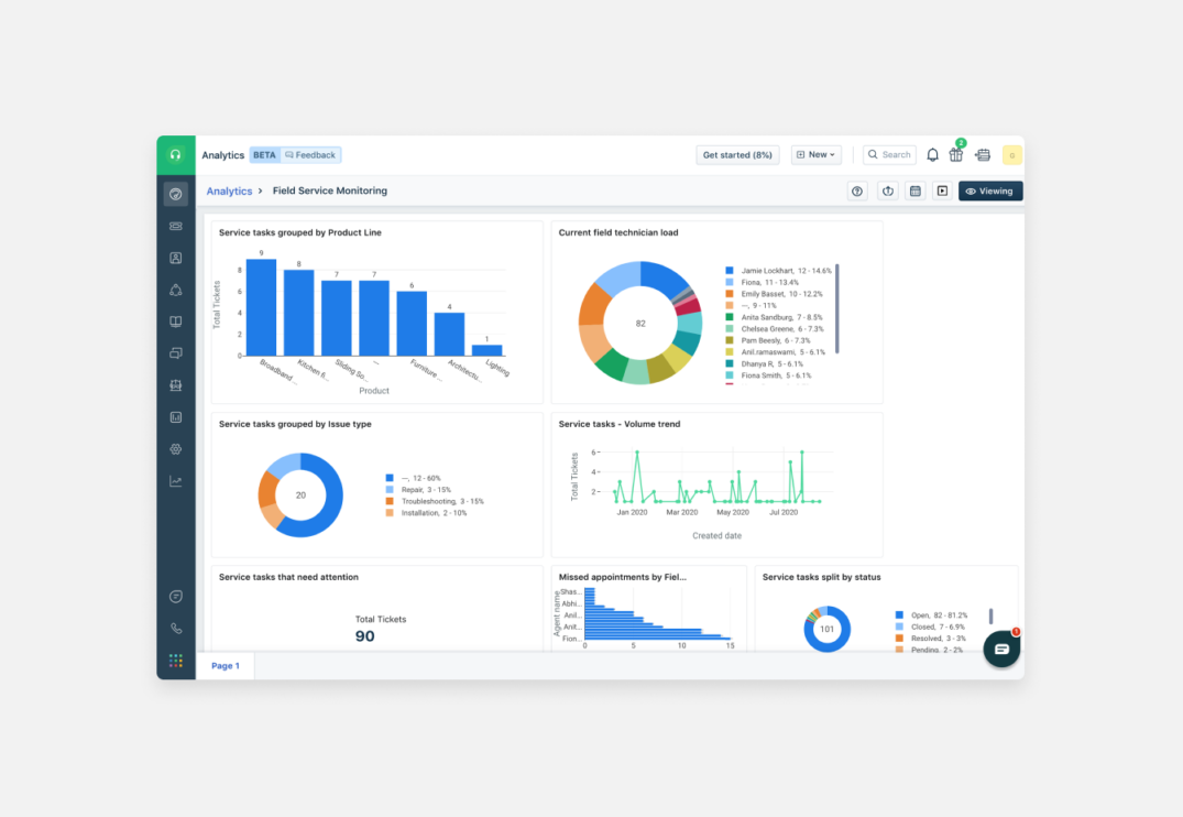 Call Center Integration for Freshdesk - CloudTalk