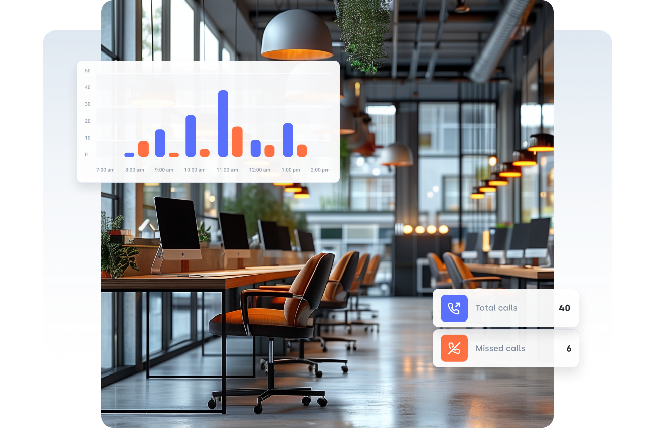 Smart Dialer Pricing, Costs & Plans for Sales Teams