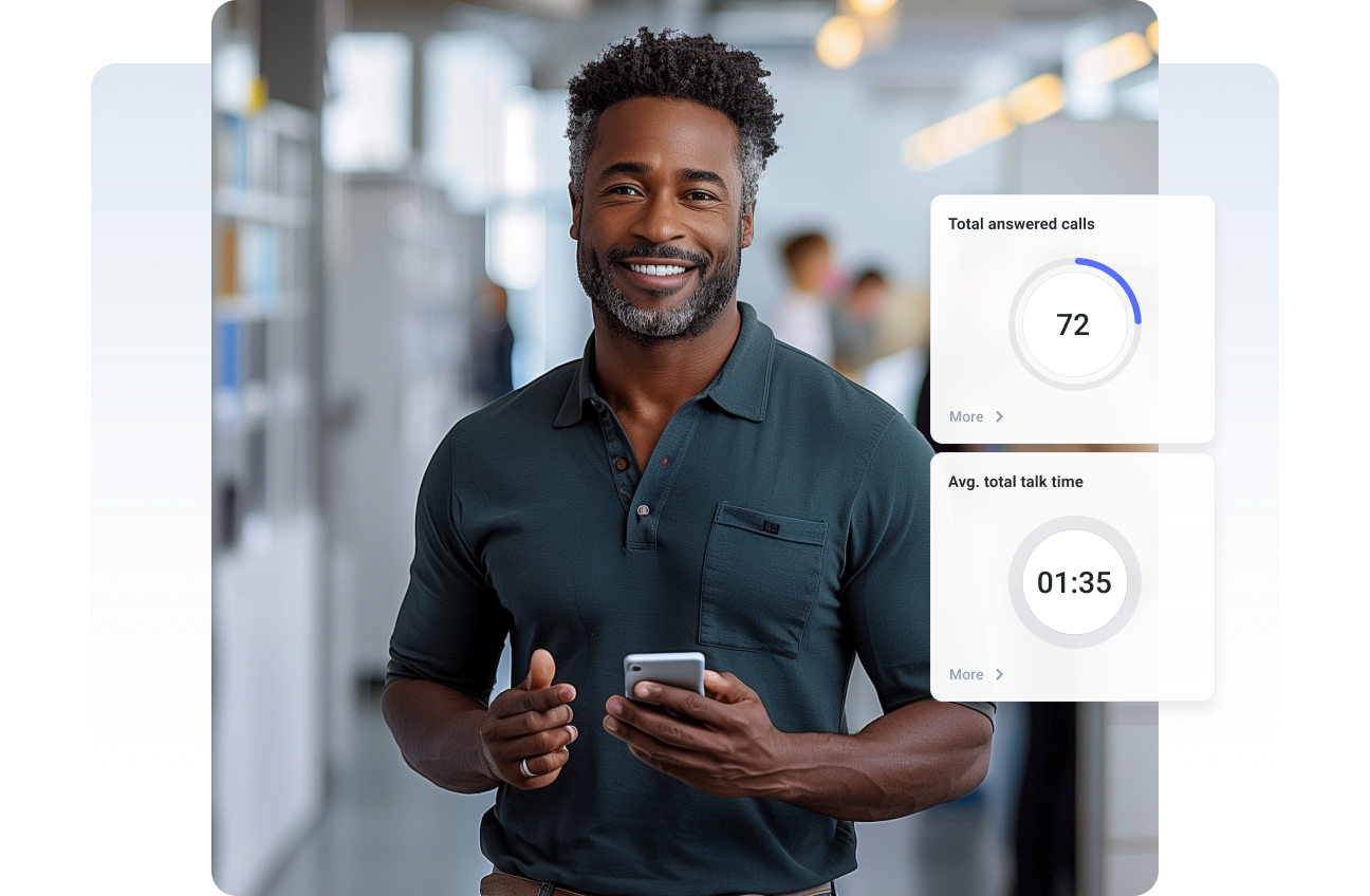 Business Phone System Cloudtalk