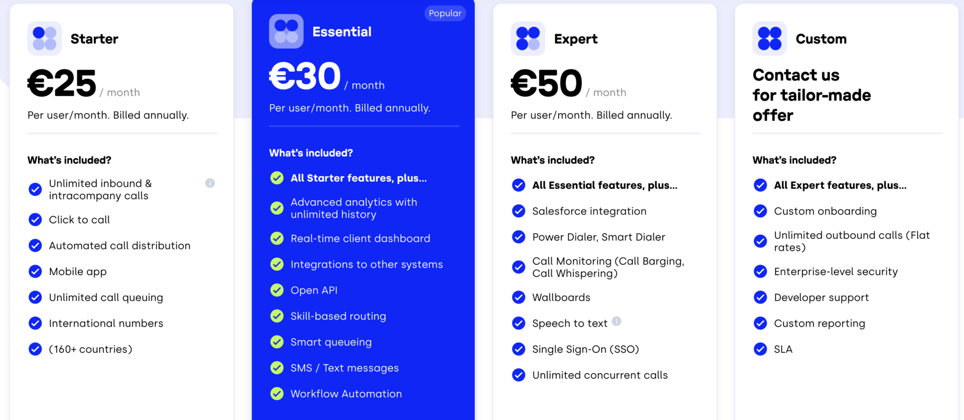 List of the Best VoIP Providers for Businesses in 2025 - CloudTalk