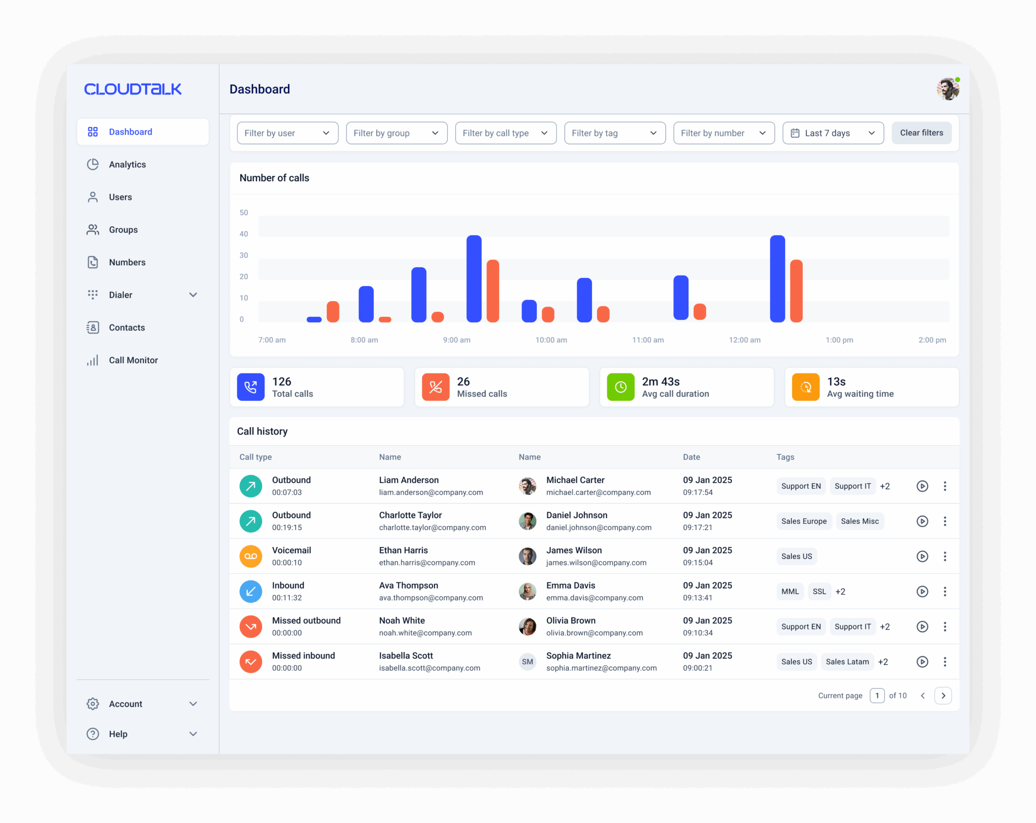 The 11 Best Calling Software for PC in 2025