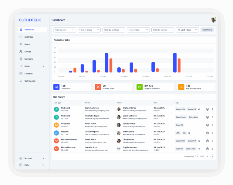 The 11 Best Calling Software for PC in 2025