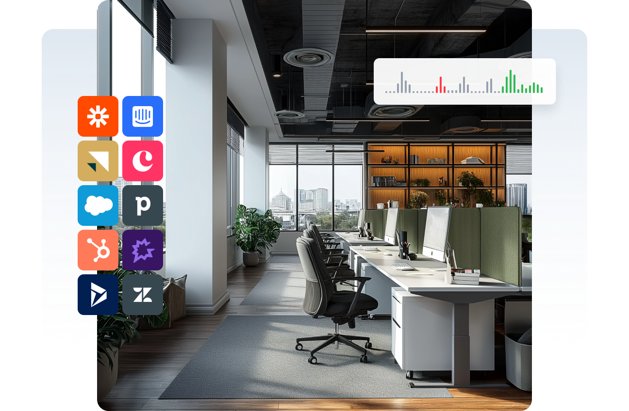 Business Phone System Cloudtalk