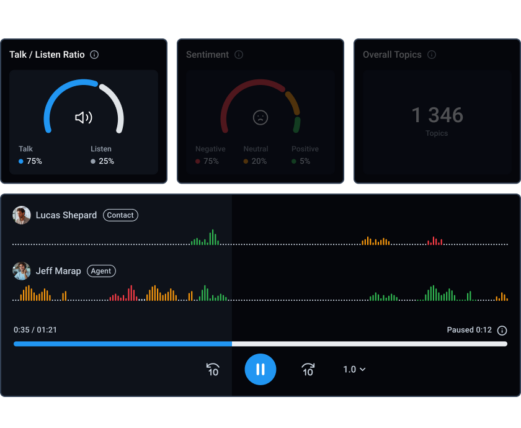 Talk-To-Listen Ratio - CloudTalk