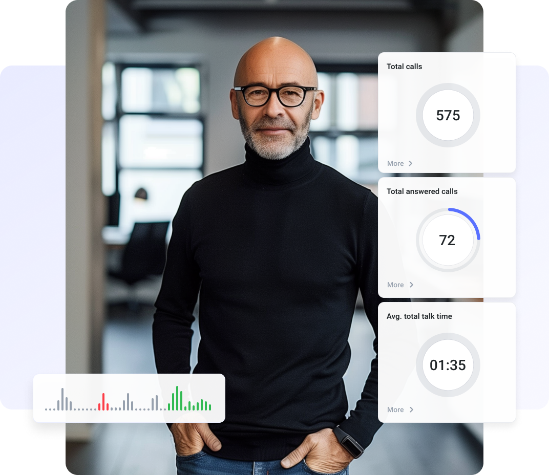 Wireless Business Phone Systems - CloudTalk