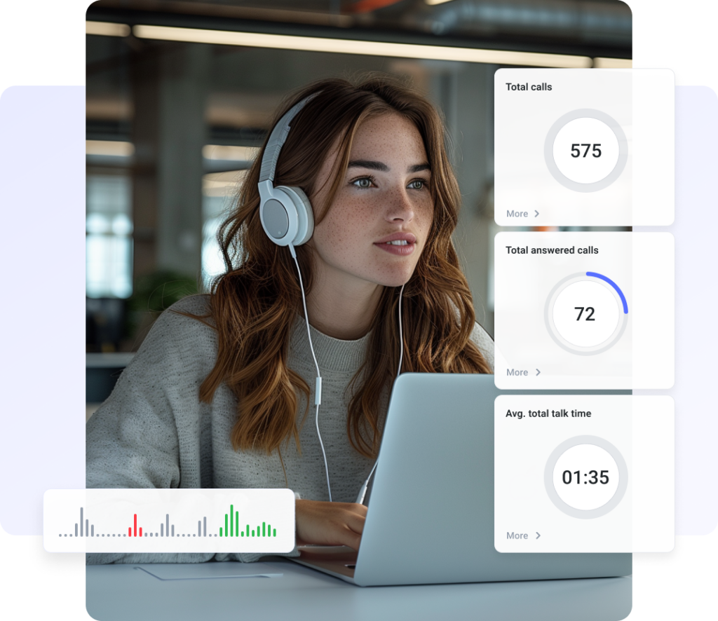 The Best Inbound Call Center Software for Business Success