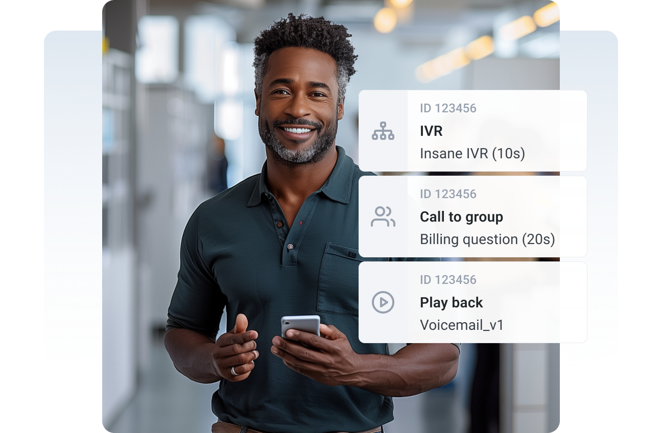 Call Center Workforce Management Solution for 2025 - CloudTalk