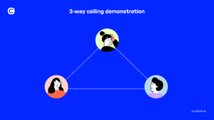How To Make 3-way Calling: Effective Complete Guide - CloudTalk