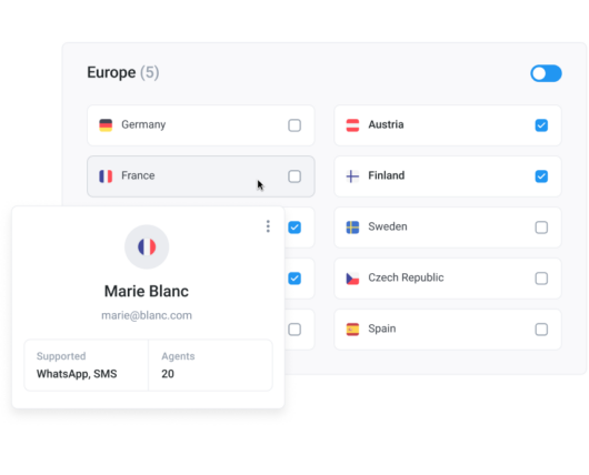 Get International Virtual Phone Numbers for 160+ countries!