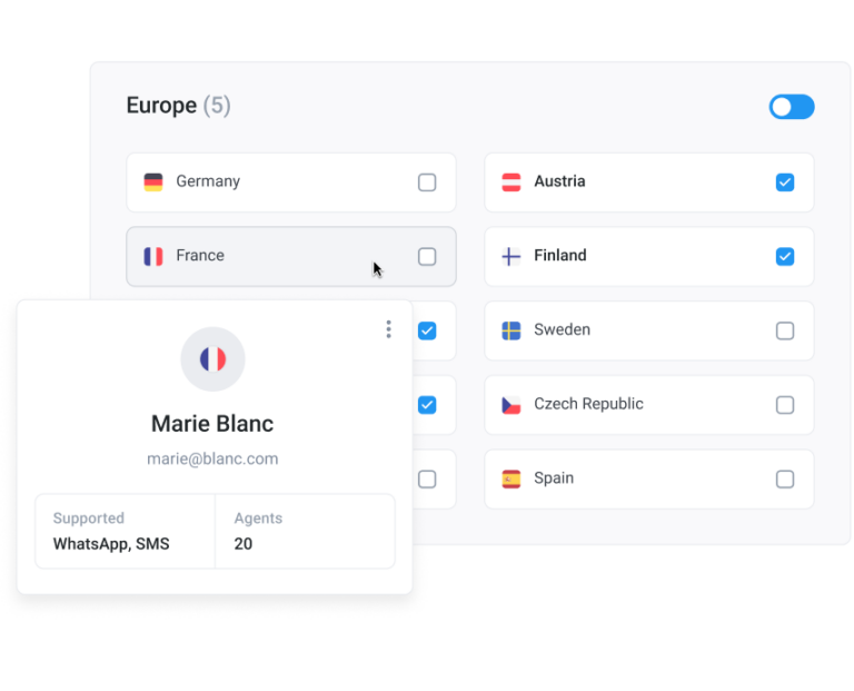 Get International Virtual Phone Numbers for 160+ countries!