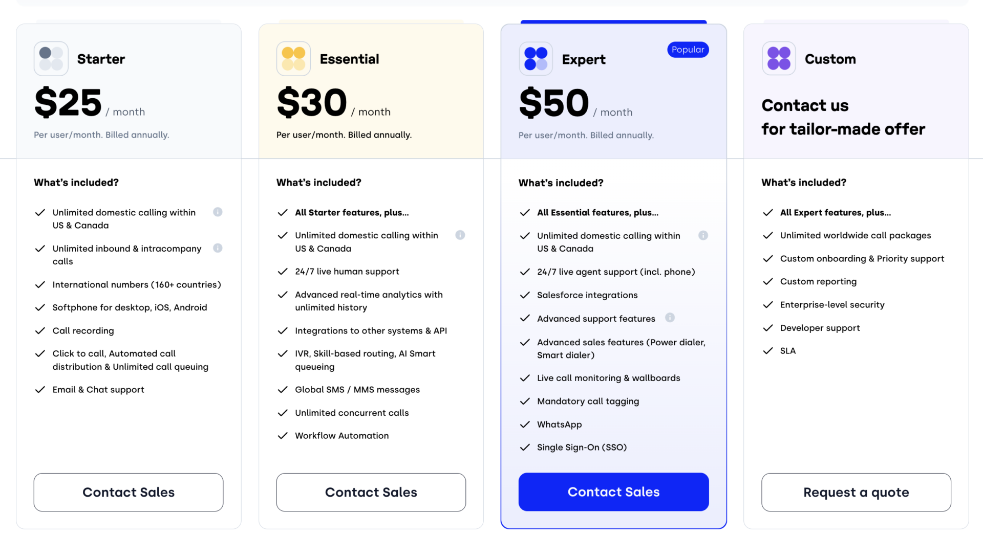 21 Best Customer Service Software Platforms for 2025 + Pricing - CloudTalk