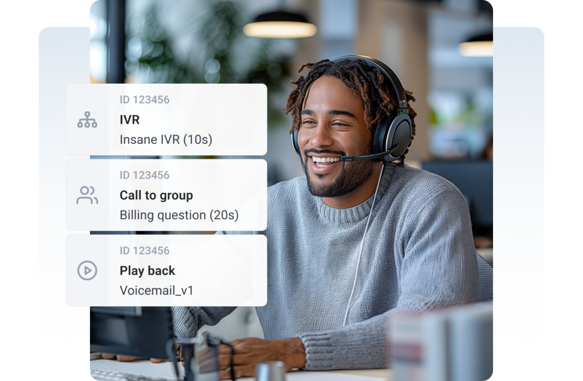Virtual Phone System Software - CloudTalk