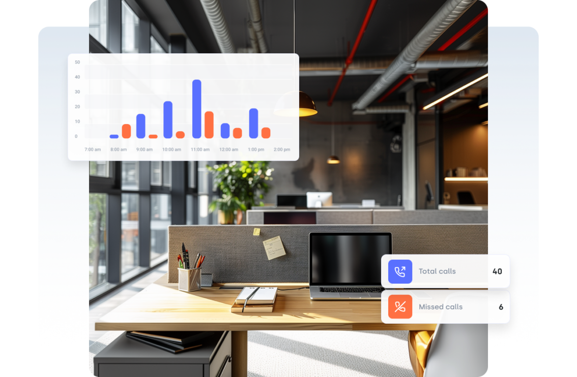 What is Hosted Call Center Solutions? - CloudTalk