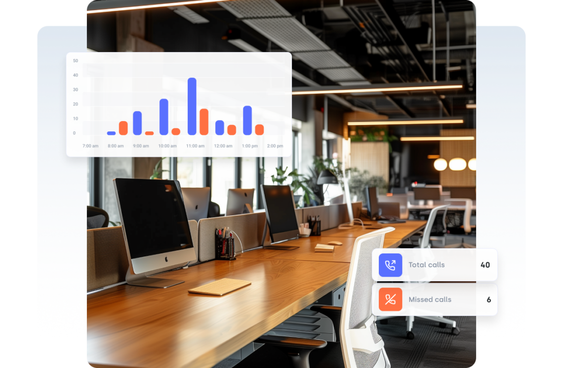 IVR phone system price: Compare Pricing & Costs 2025 - CloudTalk