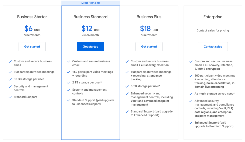 12 Best MagicJack Alternatives: Pros, Cons, and Features - CloudTalk